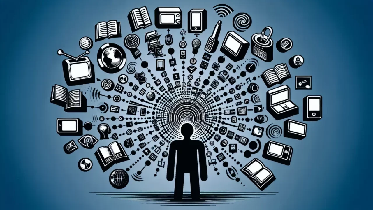 Media Convergence Delivers All Encompassing Experiences Across Platforms Cyber Journalist